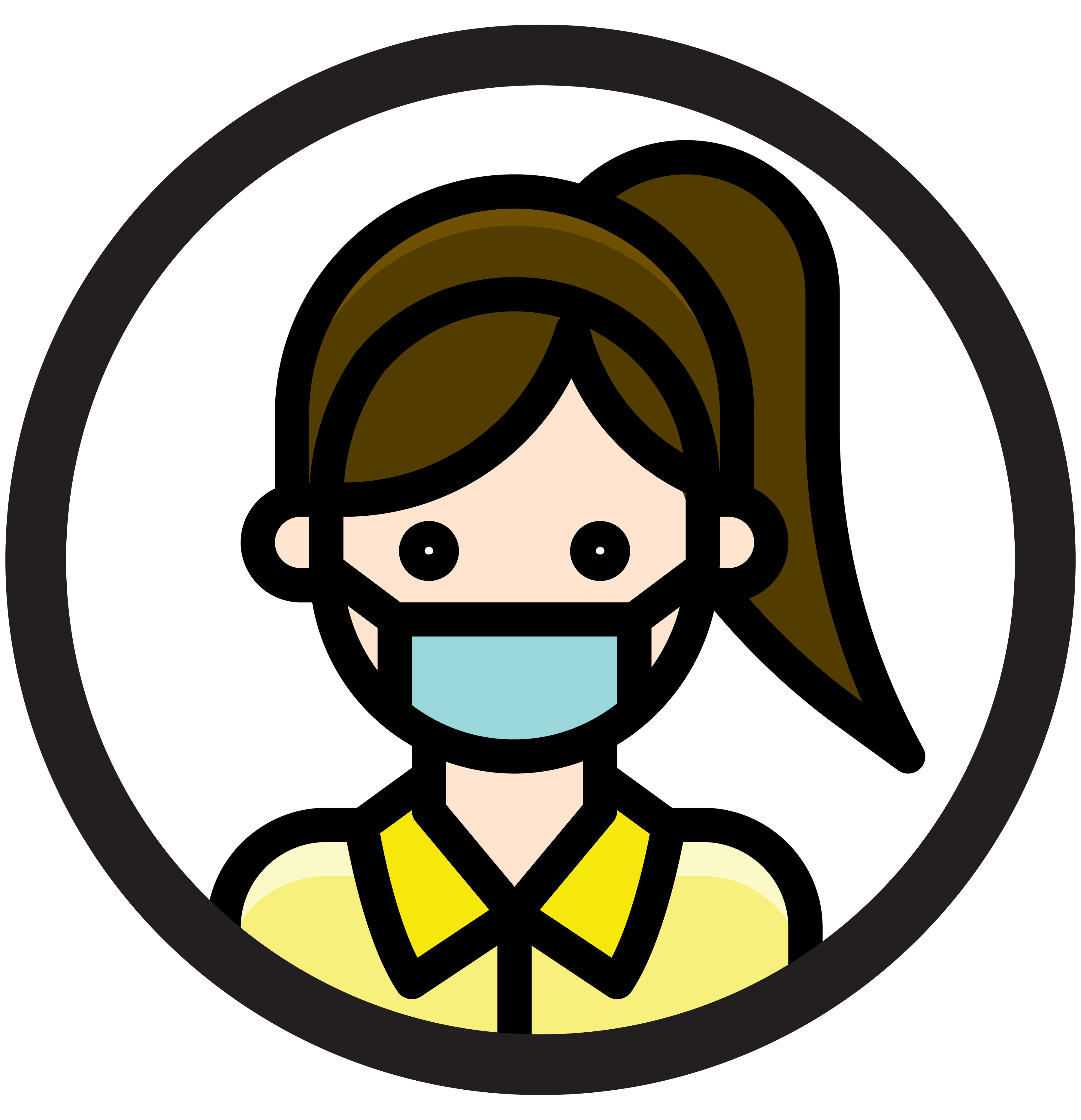 On-site Mask Requirements | Ames Laboratory