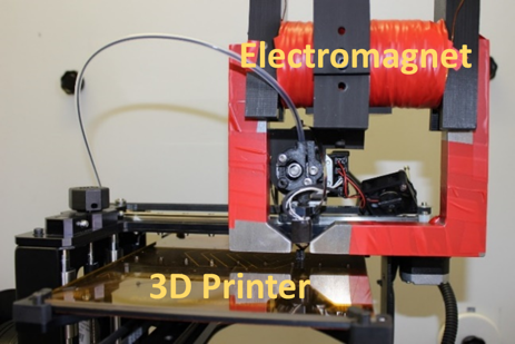 In-situ alignment of filament-based 3D printed magnets | Ames Laboratory